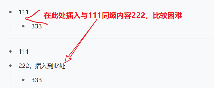 有序、无序列表向前缩进的建议 · Issue 2216 · Siyuan Notesiyuan · Github 0046