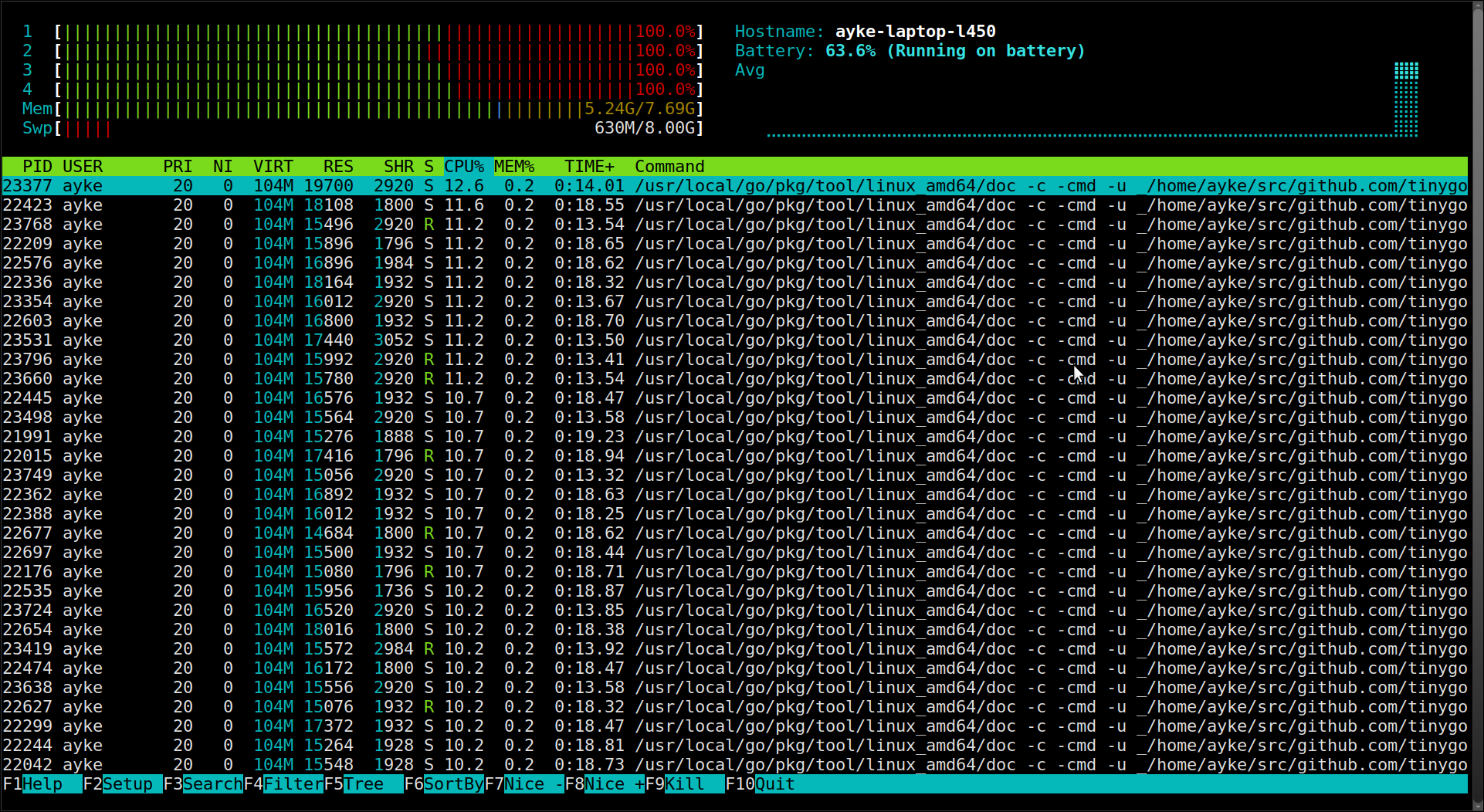 High CPU report while working with go code · Issue #2687 · microsoft/vscode-go · GitHub
