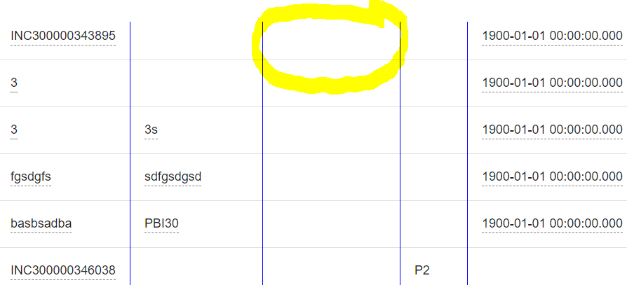 Can`t edit blank cells, only the ones with data I can edit on cellclick, please help · Issue ...