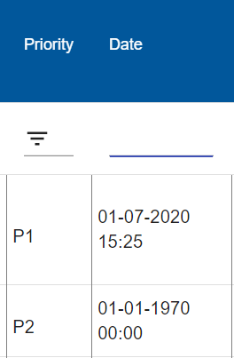 Date Filter Issue Issue 2577 Mbrn Material Table Github