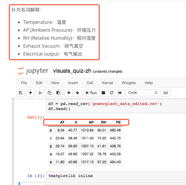 入门 > 数据分析入门 > 数据分析过程 > 21.练习：用可视化探索数据 【名称不匹配】 · Issue #266 · udacity/DAND-CN-feedback · GitHub