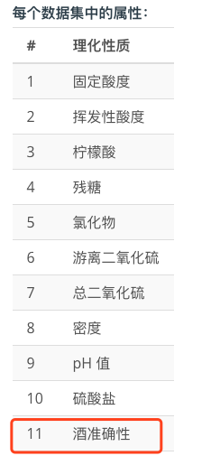 入门 > 数据分析入门 > 数据分析过程 - 案例研究1 > 3.提问 【翻译错误】 · Issue #270 · udacity/DAND-CN-feedback · GitHub