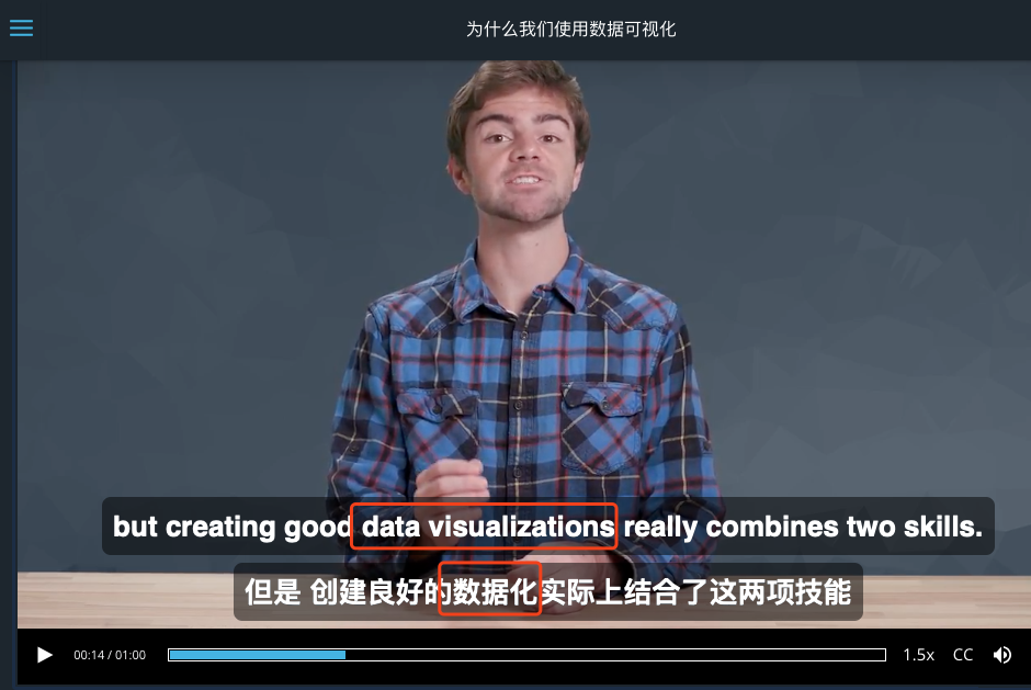 翻译错误【2.为什么我们使用数据可视化】 · Issue #171 · udacity/band-issues-cn · GitHub