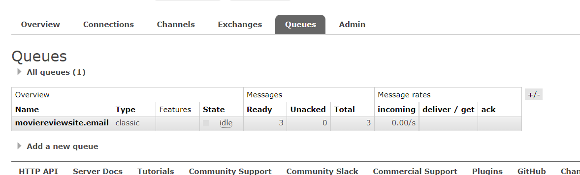 GitHub - LogoYazilimJavaSpringBootcamp/homework-5-ceylansenturk: homework-5-ceylansenturk ...