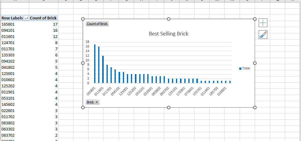 GitHub - Islamnasser932/pharma-sales-data-analysis-and-forecasting