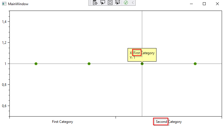 Tracker-Tooltip of datapoints on CategoryAxis displays wrong category · Issue #1699 · oxyplot ...
