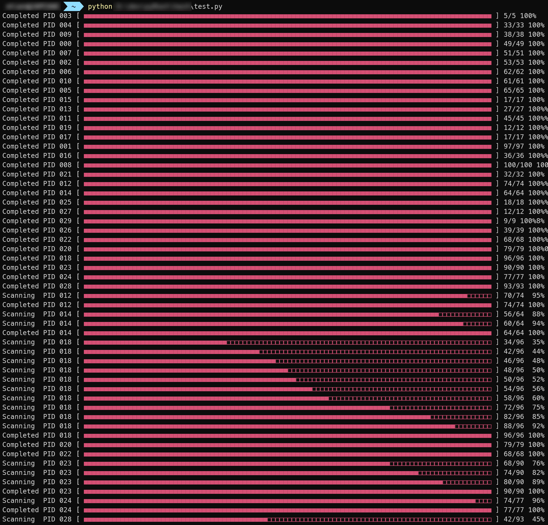 Progress bars randomly jump to bottom with parallel processes · Issue ...