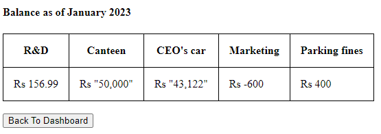 GitHub - allenlim-0627/AccountBalanceDashboard