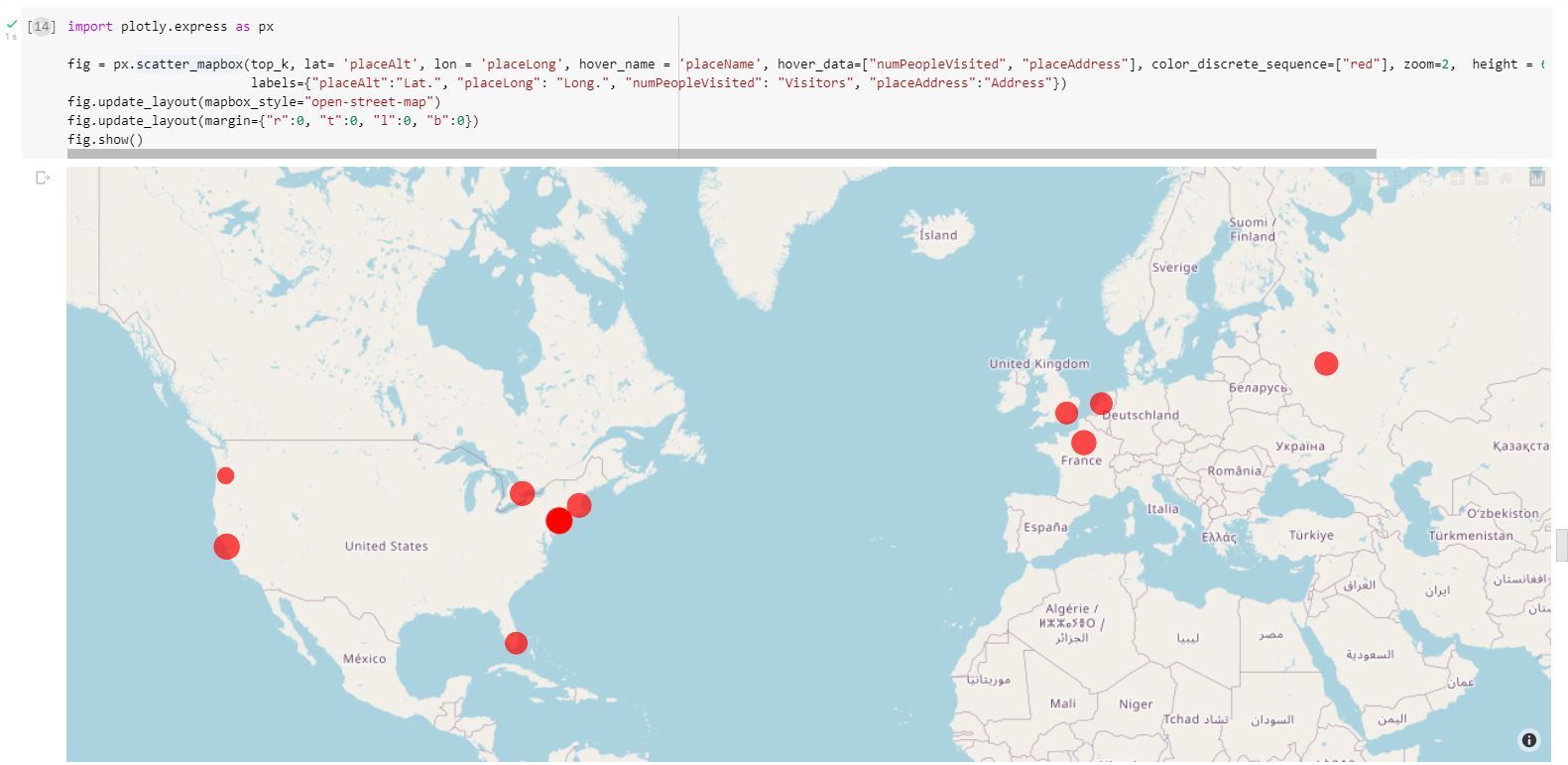 GitHub - atahanatik/admHW3_group25