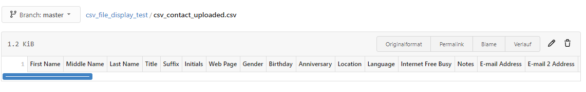 CSV files not being displayed correctly, when field count does not match between header and ...