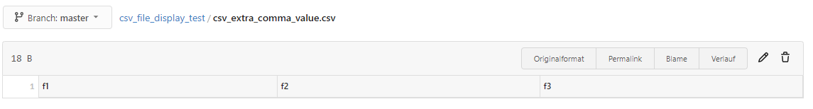 CSV files not being displayed correctly, when field count does not match between header and ...