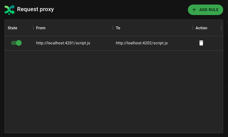 GitHub - krish-dev/request-redirect