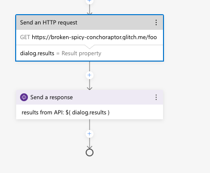 HTTP action possibly sending incorrect headers? · Issue #4524 · microsoft/botbuilder-dotnet · GitHub