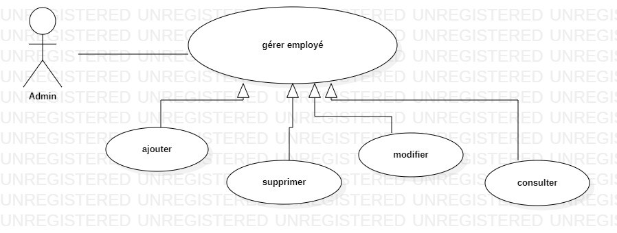 GitHub - MouhebDev/MiniProjet