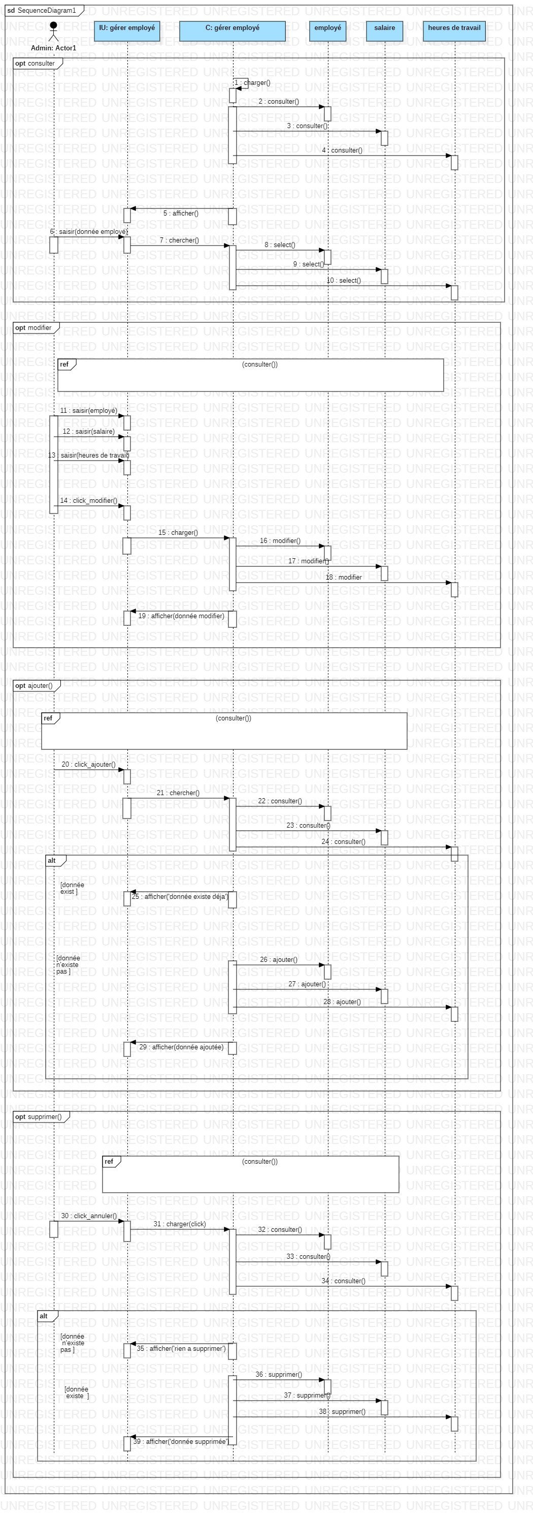 GitHub - MouhebDev/MiniProjet