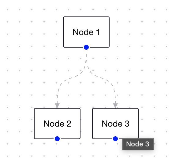 139 Added Tooltip On Hover By Faizanu94 · Pull Request 167 · Reavizreaflow · Github 