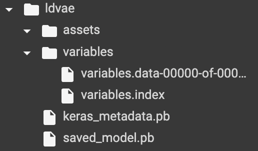 Saving a trained model? · Issue #192 · scverse/scvi-tools · GitHub