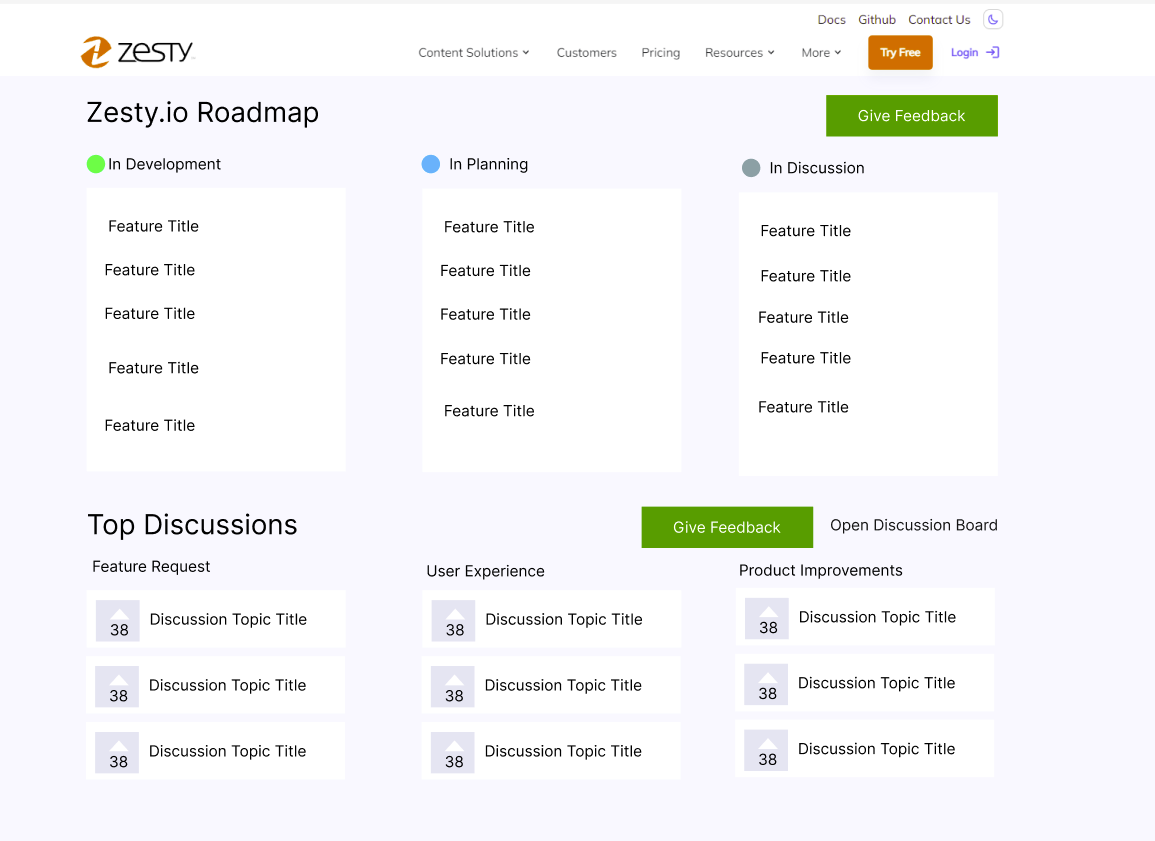 Roadmap Create Road Map Using Github Api For Zesty Projects And 8477