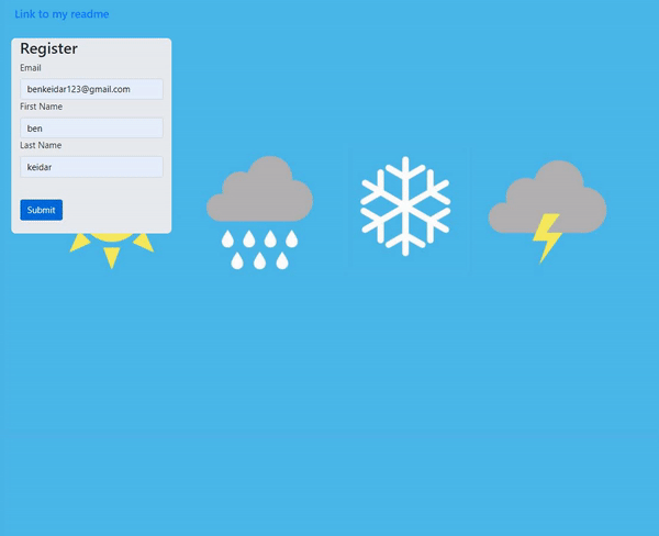 GitHub - BenKeidar/Weather-forcast-site: This project written in ...