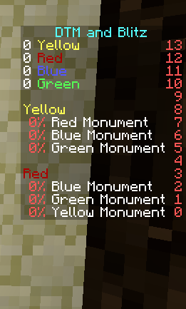 Make Cores and Monuments appear as global objectives when shared by multiple attackers · Issue ...
