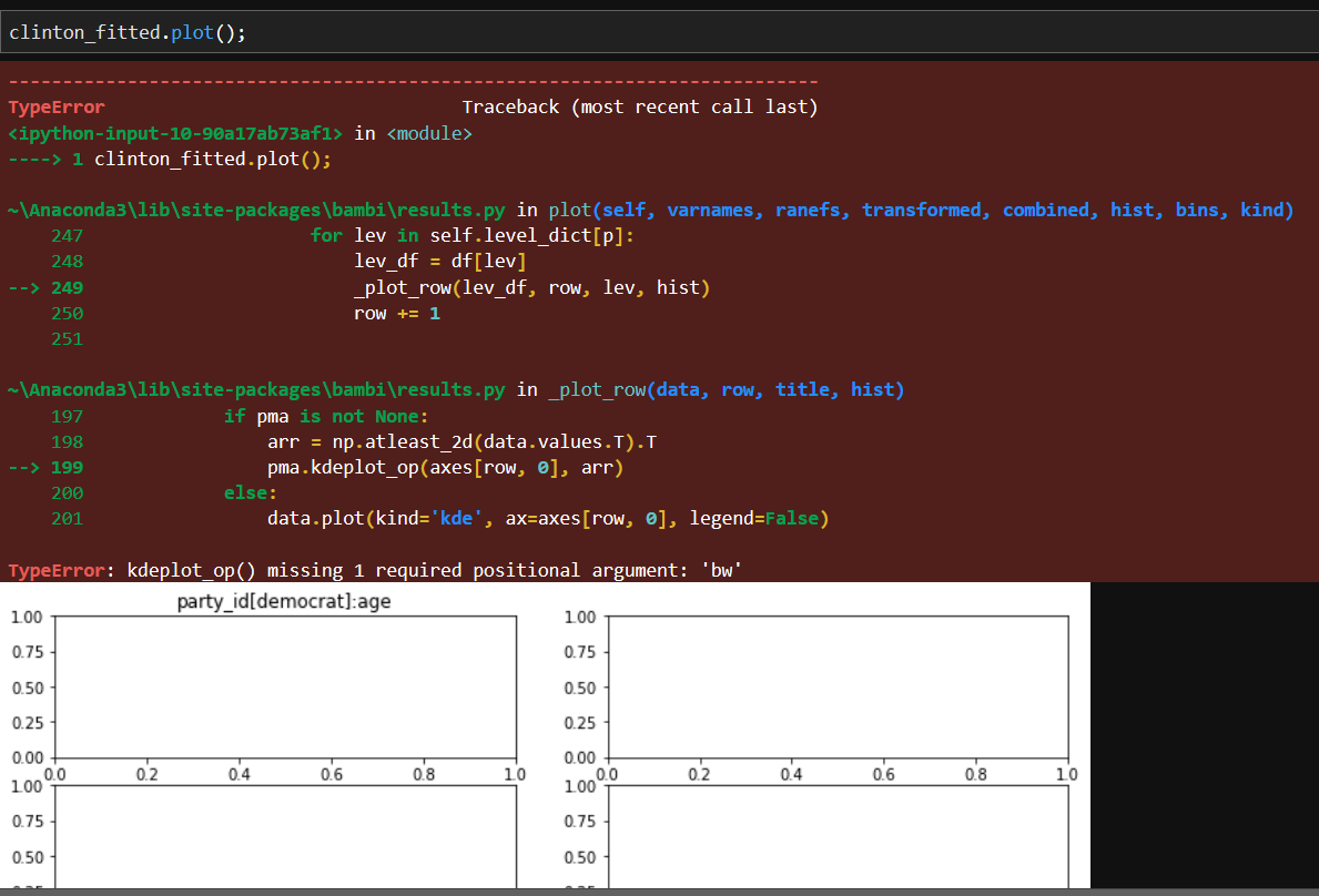 Typeerror Kdeplotop Missing 1 Required Positional Argument Bw
