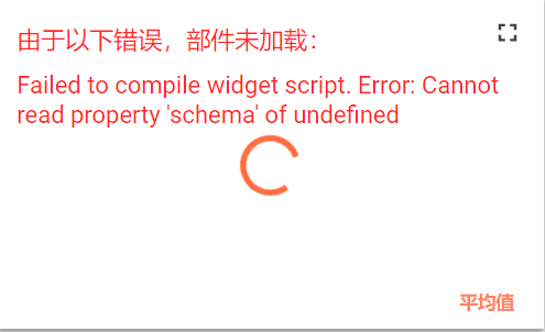 Add map widget Cannot read property 'schema' of undefined · Issue #1167 · thingsboard ...