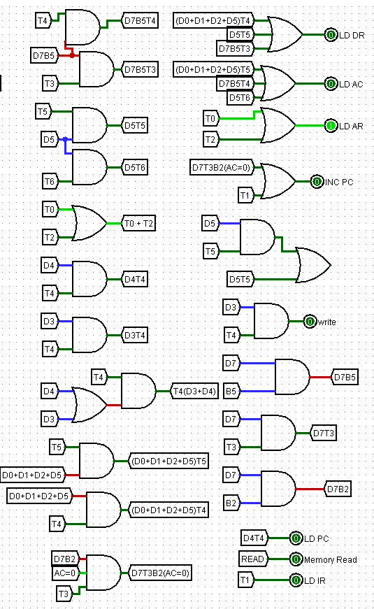 Github Xdidobasic Computer Logisim A Logisim Simulation Of A Basic