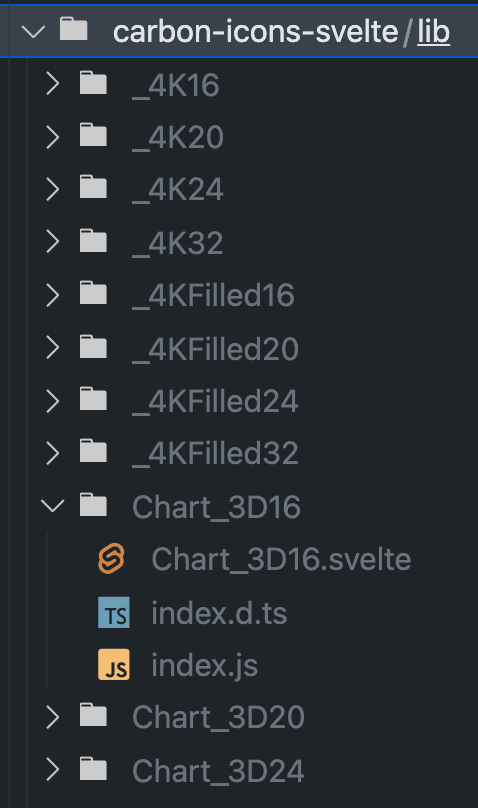 Vite cannot find node packages · Issue #2608 · sveltejs/kit · GitHub