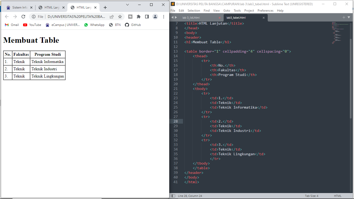 GitHub - SitiLatifah/Lab3Web
