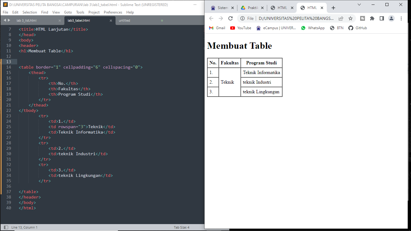 GitHub - SitiLatifah/Lab3Web