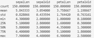 GitHub - LienNguyen2912/Deep-learning-for-multiclass-classification