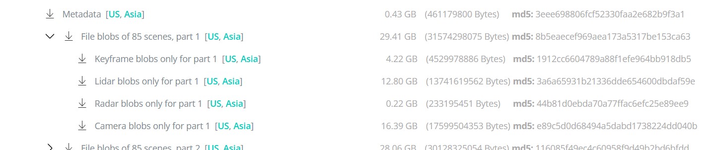 A question about keyframes when downloading · Issue #851 · nutonomy/nuscenes-devkit · GitHub
