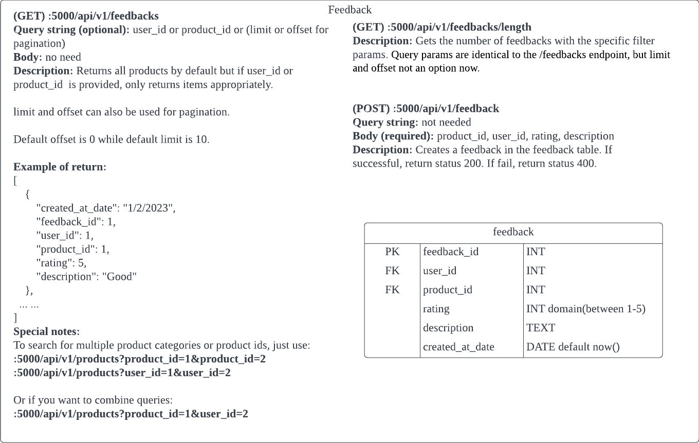 GitHub - ETI-GroupE/buyee