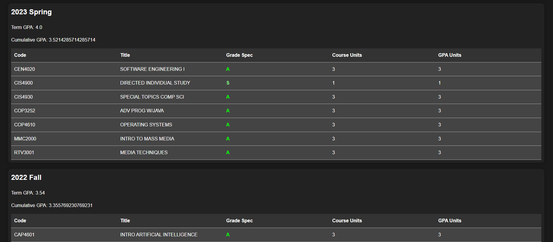 GitHub - masonhgn/gpa_visualizer
