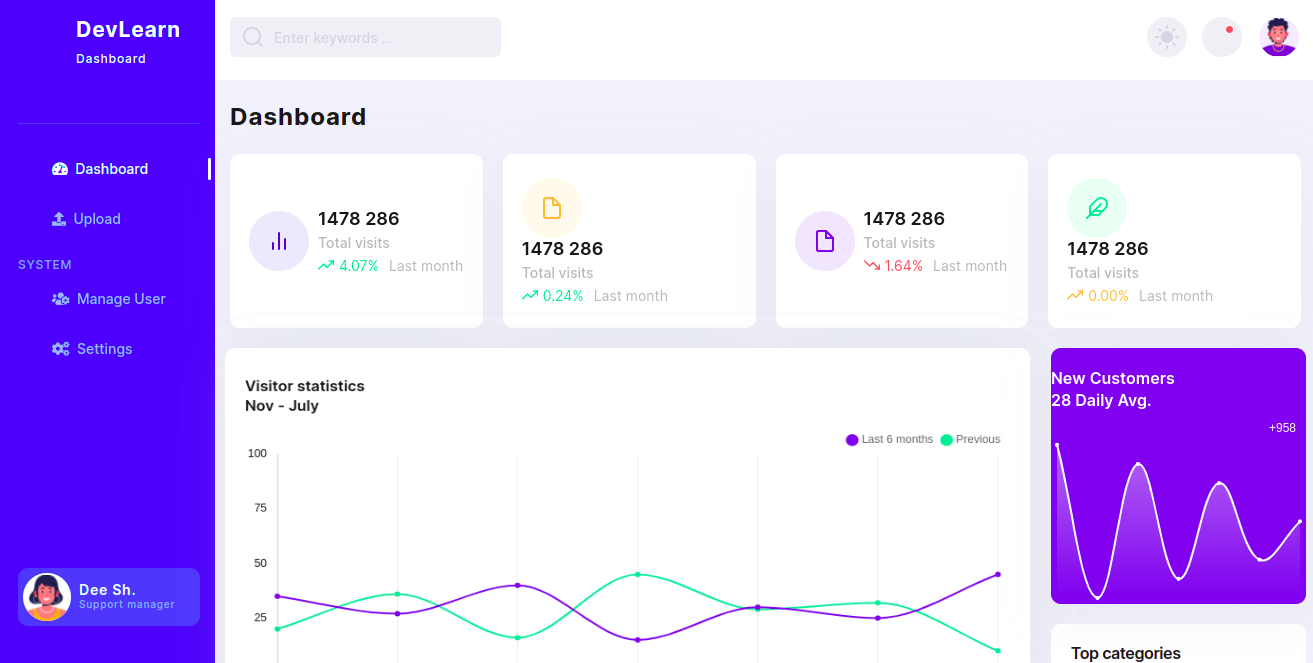 GitHub - DEVESH-2030/laravel-paperclip