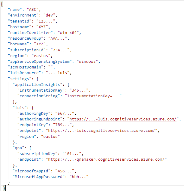 Unable to publish Azure bot though 'Import existing resources' alternative · Issue #8856 ...