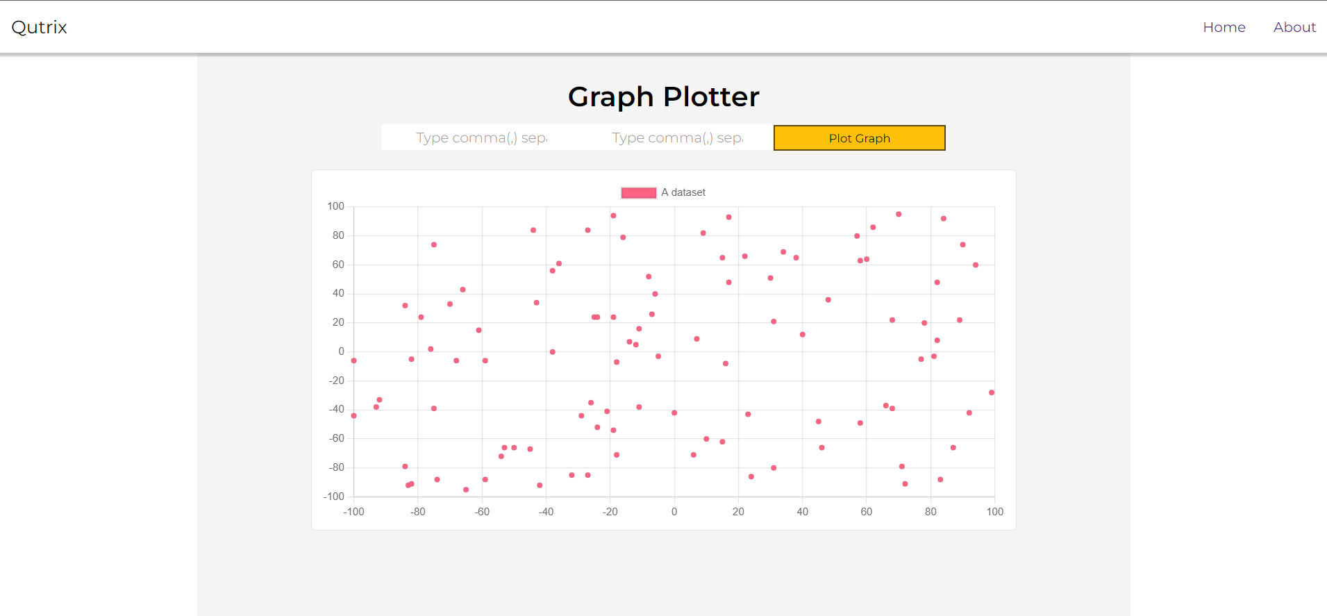 GitHub - codeantik/Qutrix-Assignment