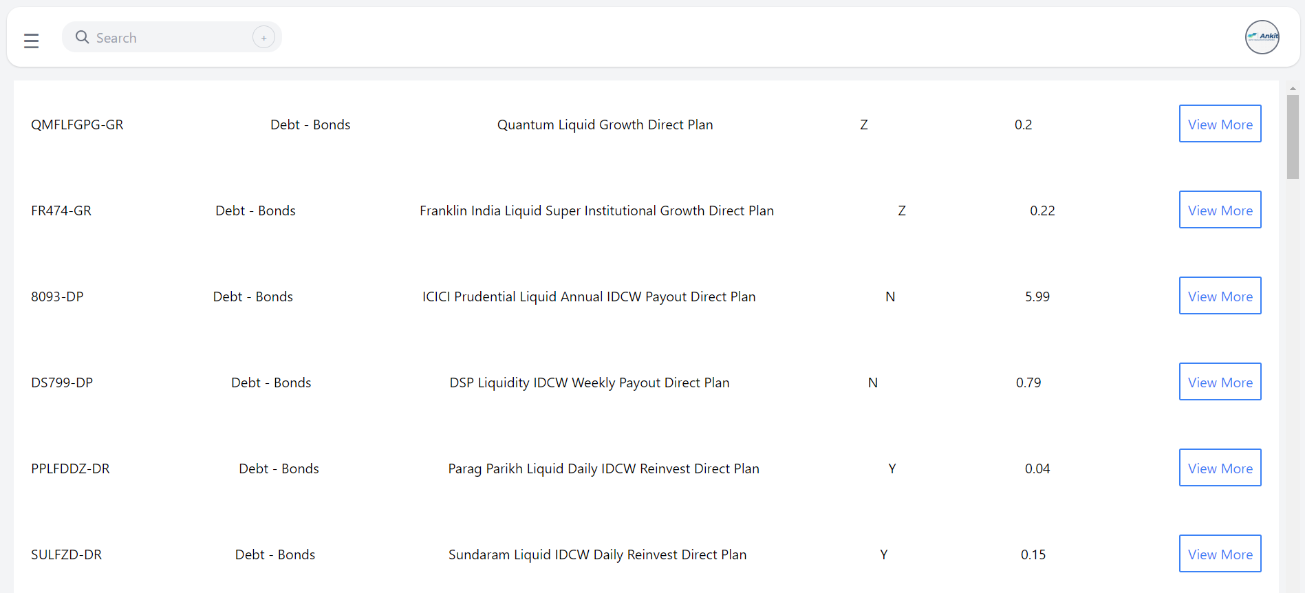 GitHub - codeantik/EquirusTech