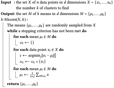 GitHub - lorebiondi3/K-Means_MapReduce: The k-means clustering algorithm in MapReduce