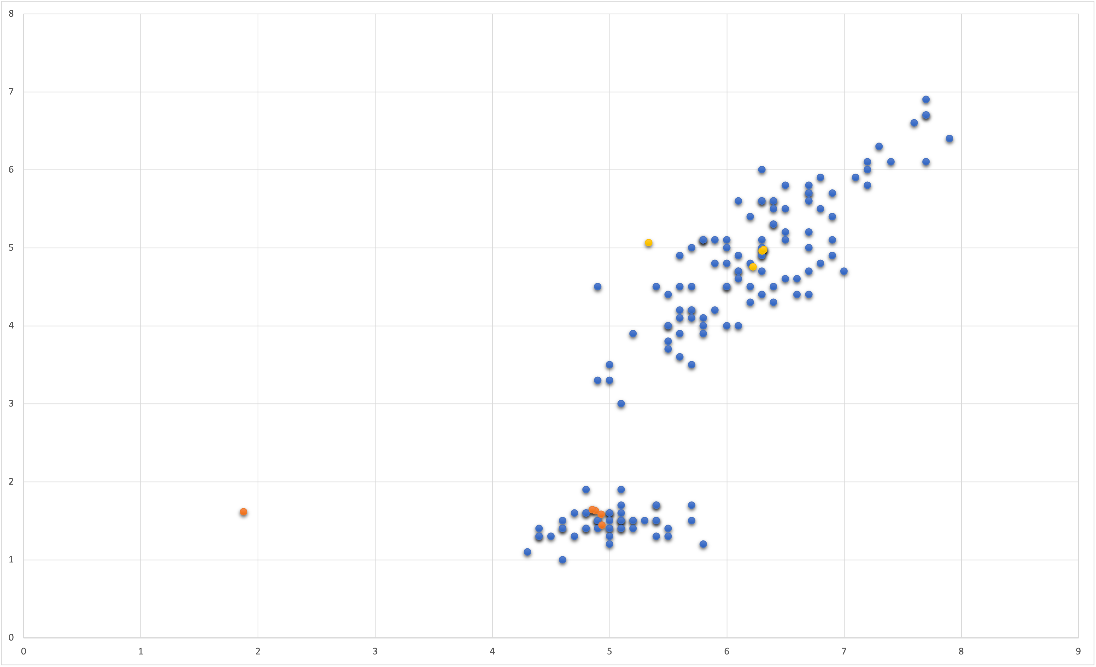 Github Lorebiondi3k Meansmapreduce The K Means Clustering Algorithm In Mapreduce