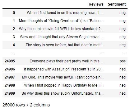 TypeError: normalize() argument 2 must be str, not int · Issue #291 · amaiya/ktrain · GitHub