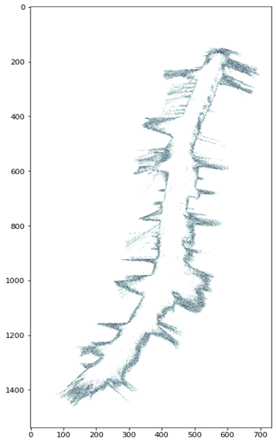 GitHub - AviEpstein/mapping-and-perception-project-1-occupancy-grid-mapping