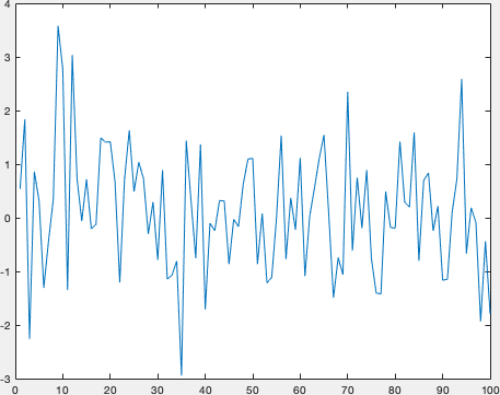 -a4 default option no longer useful · Issue #292 · altmany/export_fig · GitHub