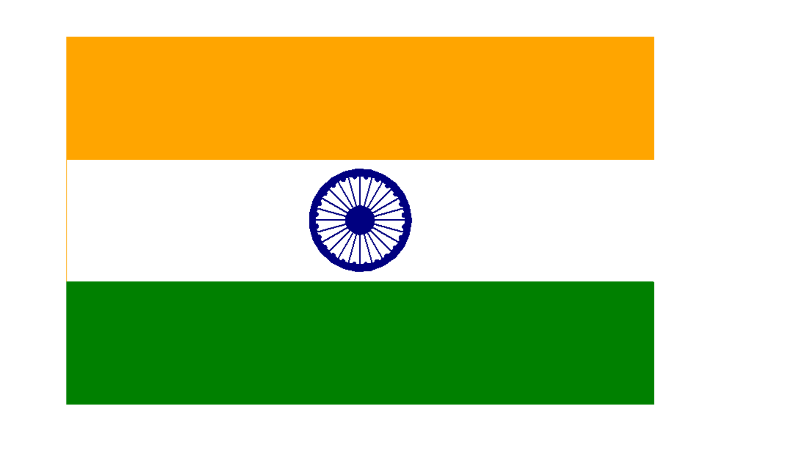Github Mohit1108draw National Flag By Coder Mohit Draw National Flag By Coder Mohit