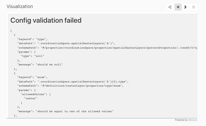 Vitessce Schema Validation Errors Are Truncated · Issue 1733 · Hubmapconsortium Portal Ui · Github