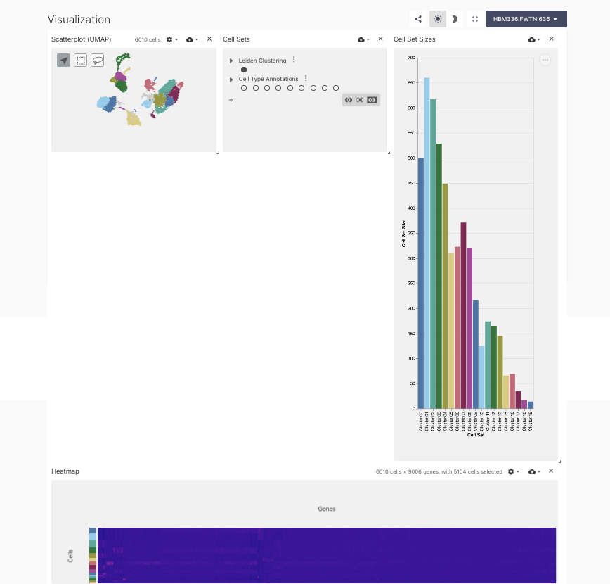 When Vitessce Components Are Expanded Vitessce Grows But The Page Doesn T · Issue 2409