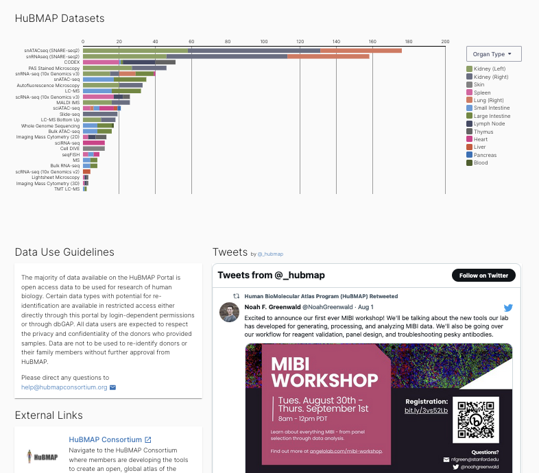 New Twitter iframe sticks after window resize · Issue #2870 · hubmapconsortium/portal-ui · GitHub