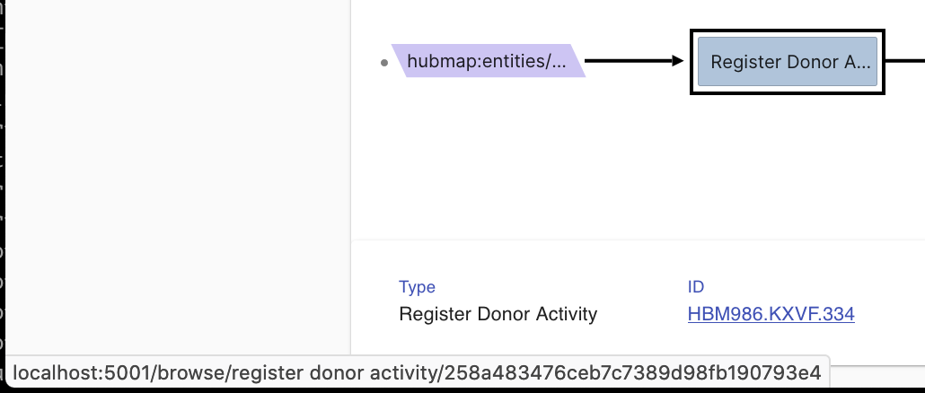 In prov-vis, "Activity" nodes shouldn't have URLs · Issue #642 · hubmapconsortium/portal-ui · GitHub