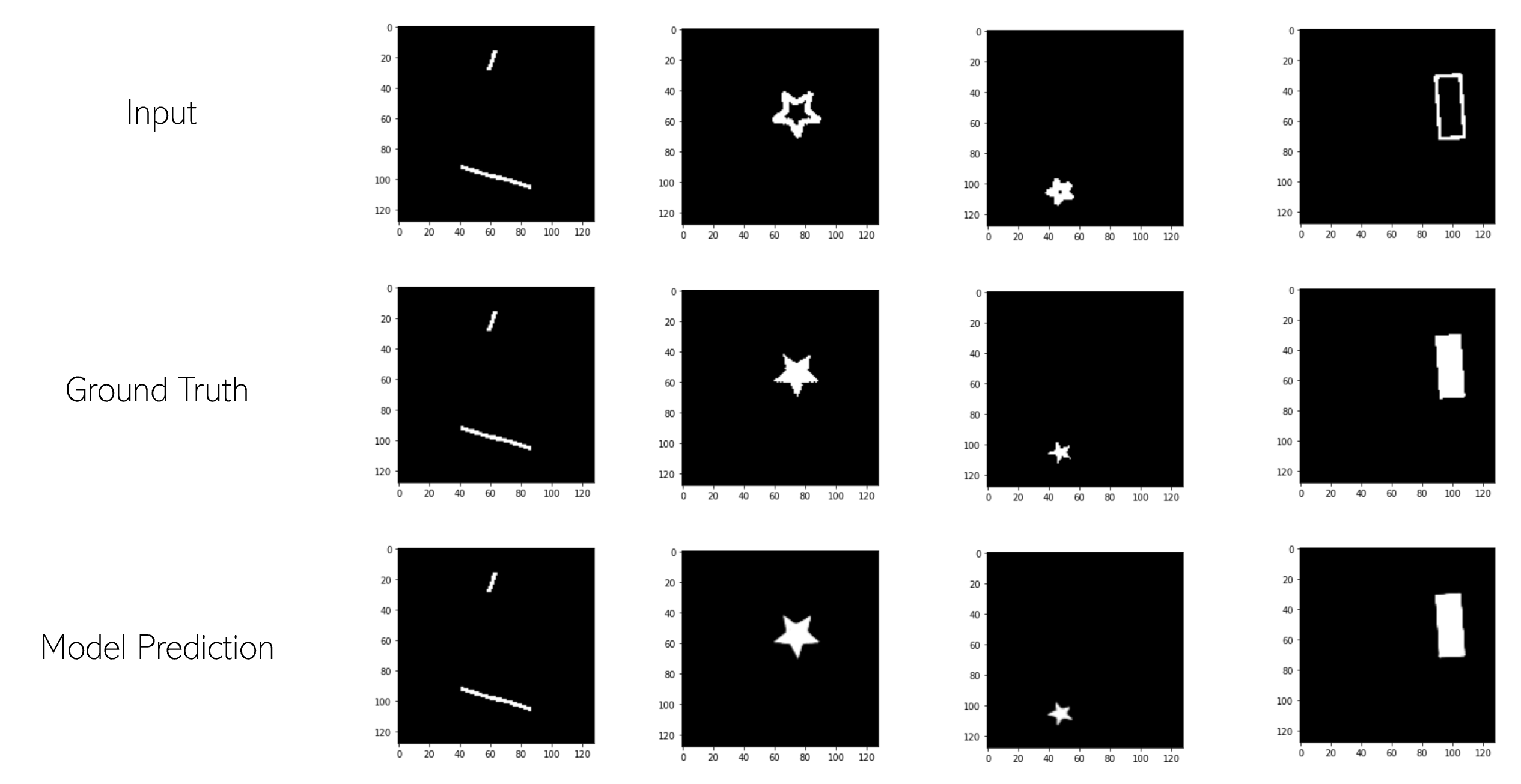 GitHub - andre-ye/filling-in-shapes