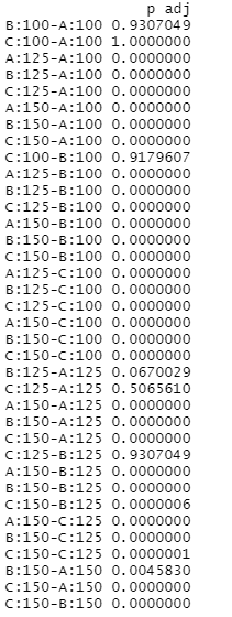 GitHub - Mahes-wara/P2_Probstat_A_5025201060